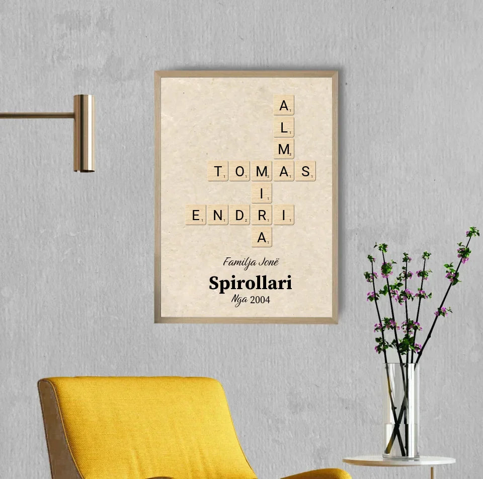 Kujtime të Personalizuara – Kastori